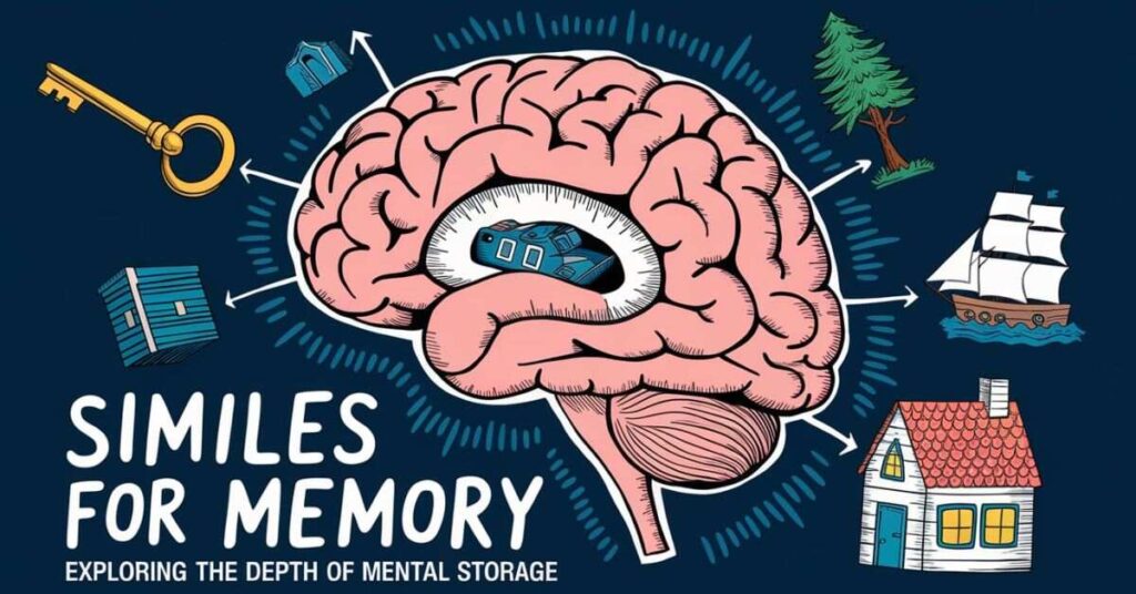 Similes for Memory: Exploring the Depth of Mental Storage